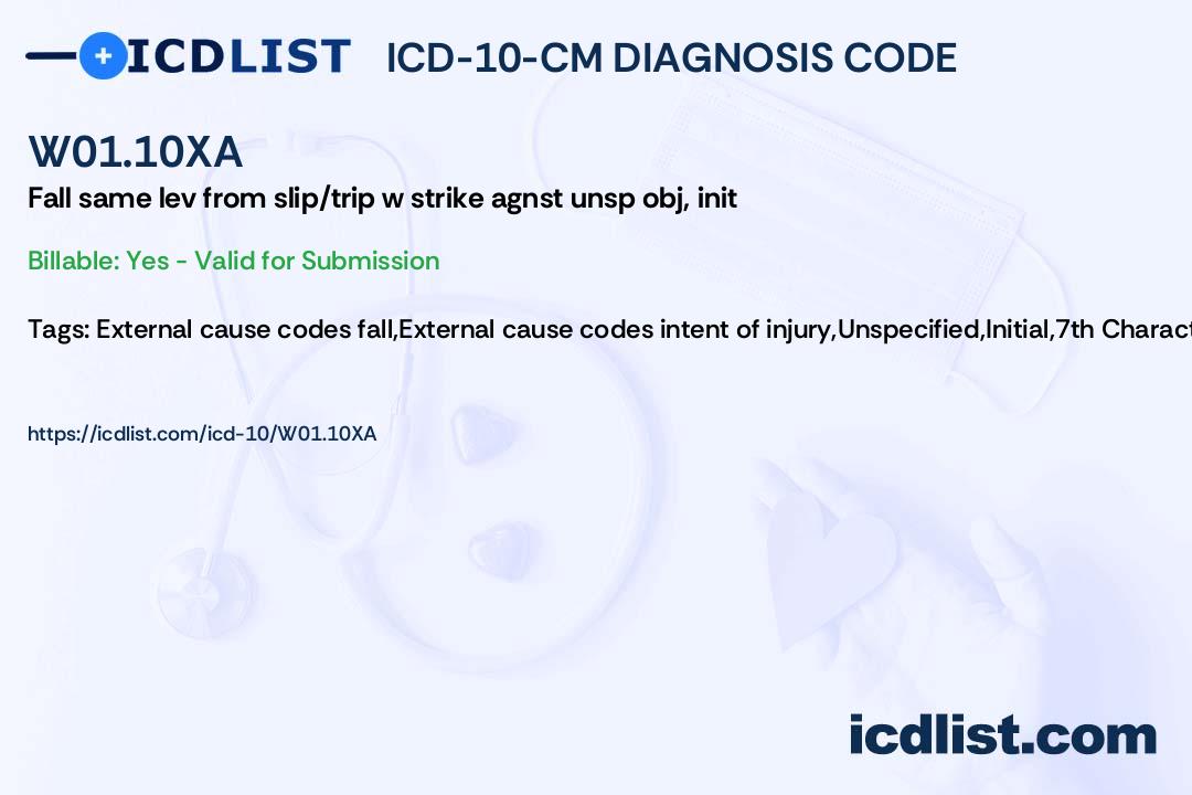 ICD-10-CM Diagnosis Code W01.10XA - Fall on same level from slipping ...
