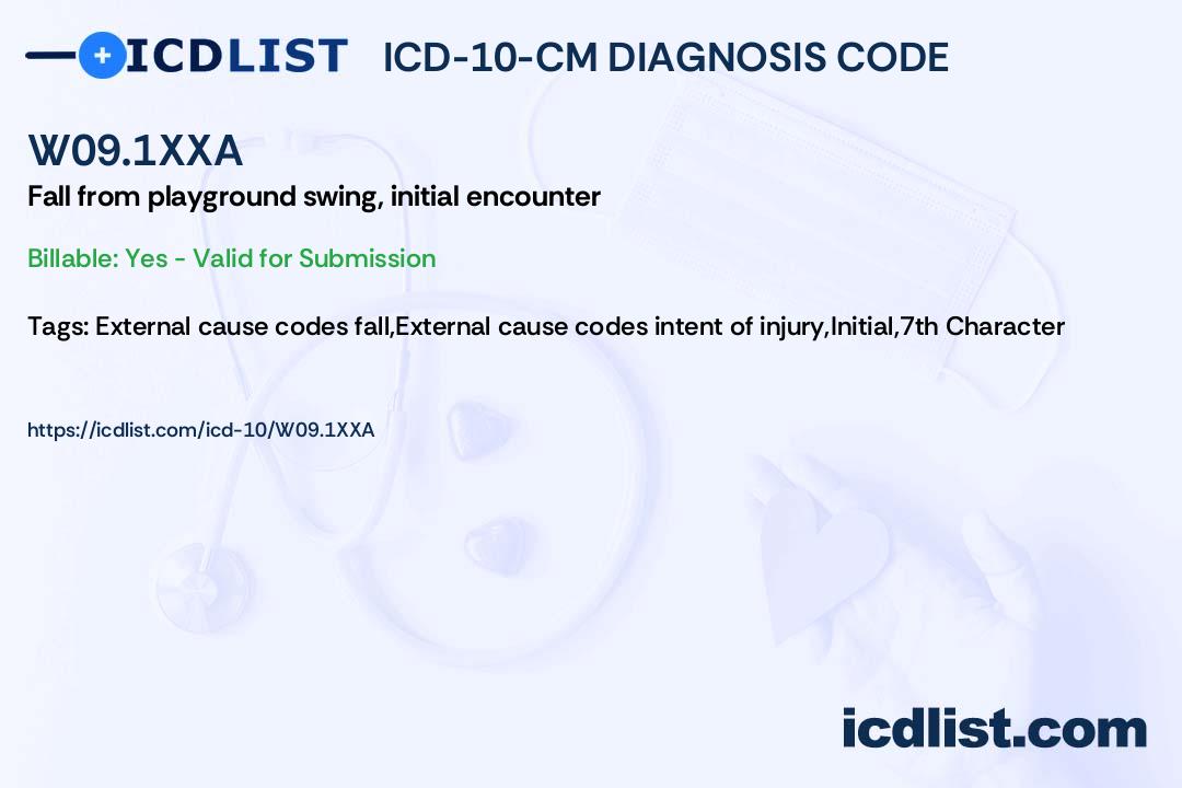 ICD-10-CM Diagnosis Code W09.1XXA - Fall from playground swing, initial ...