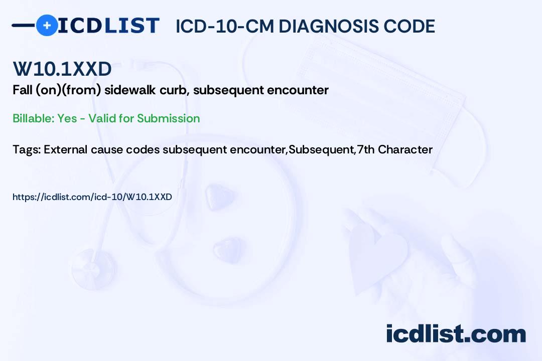 ICD-10-CM Diagnosis Code W10.1XXD - Fall (on)(from) sidewalk curb ...
