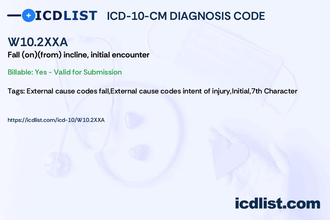 ICD-10-CM Diagnosis Code W10.2XXA - Fall (on)(from) incline, initial ...