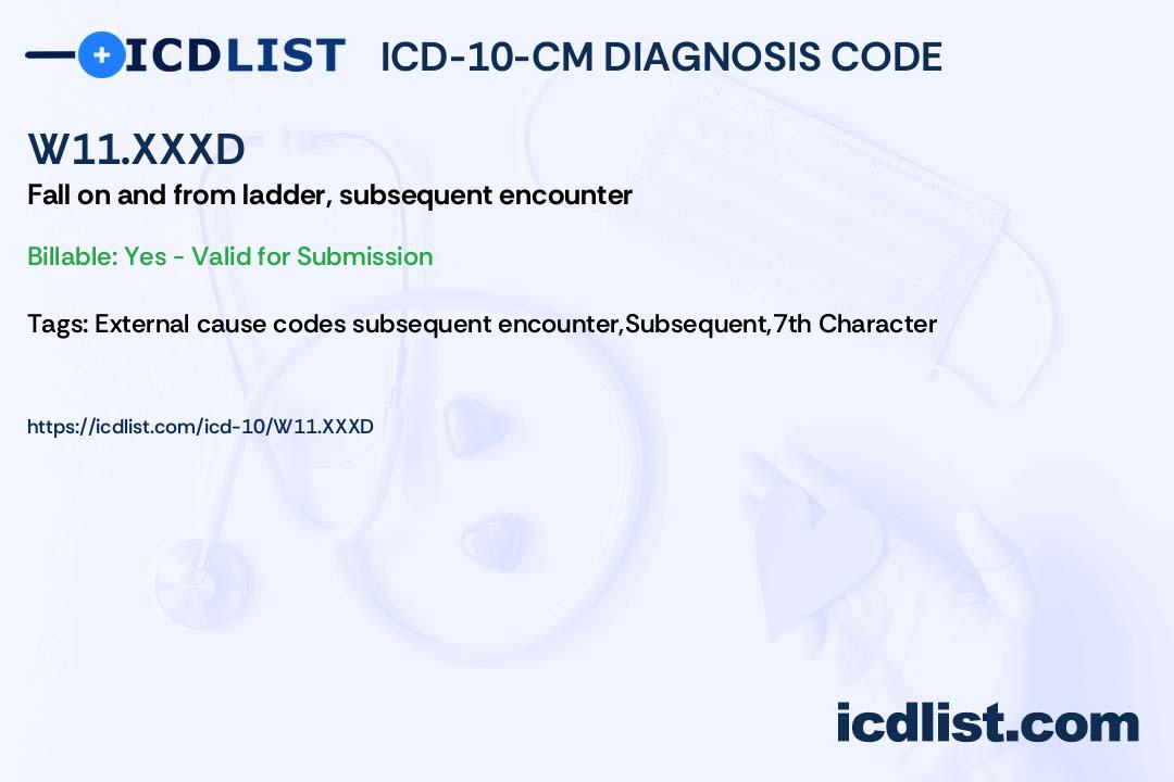ICD-10-CM Diagnosis Code W11.XXXD - Fall on and from ladder, subsequent ...