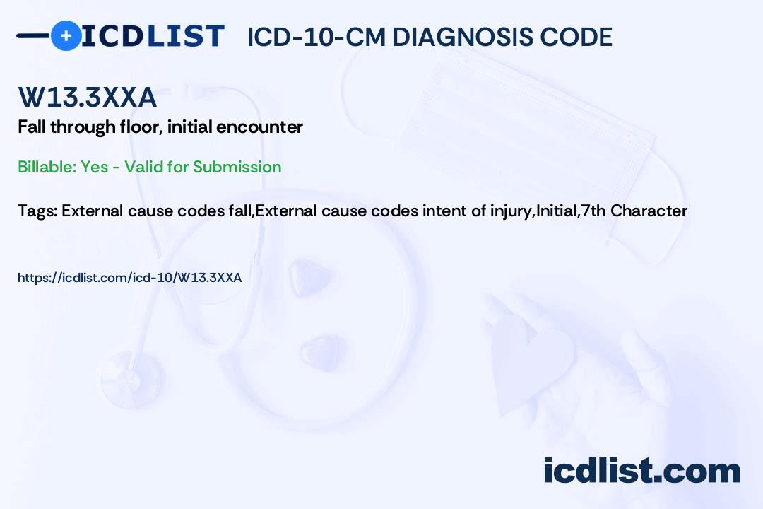 ICD-10-CM Diagnosis Code W13.3XXA - Fall through floor, initial encounter