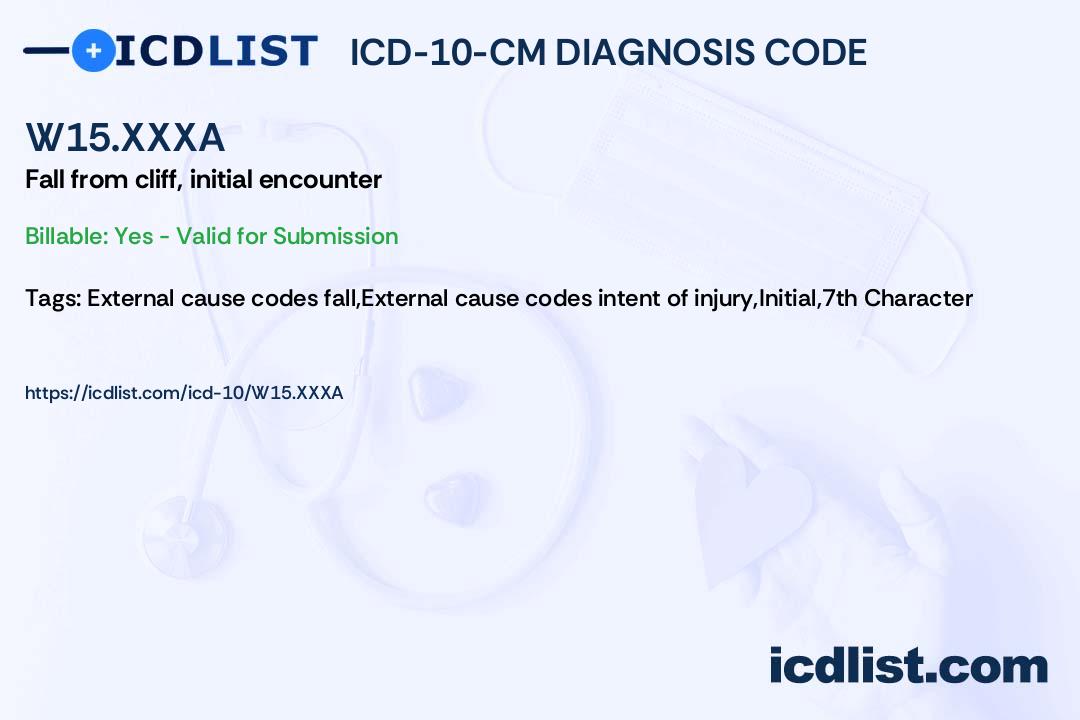 ICD-10-CM Diagnosis Code W15.XXXA - Fall from cliff, initial encounter