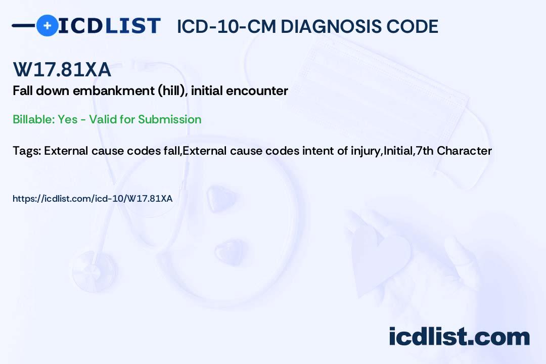 ICD-10-CM Diagnosis Code W17.81XA - Fall down embankment (hill ...