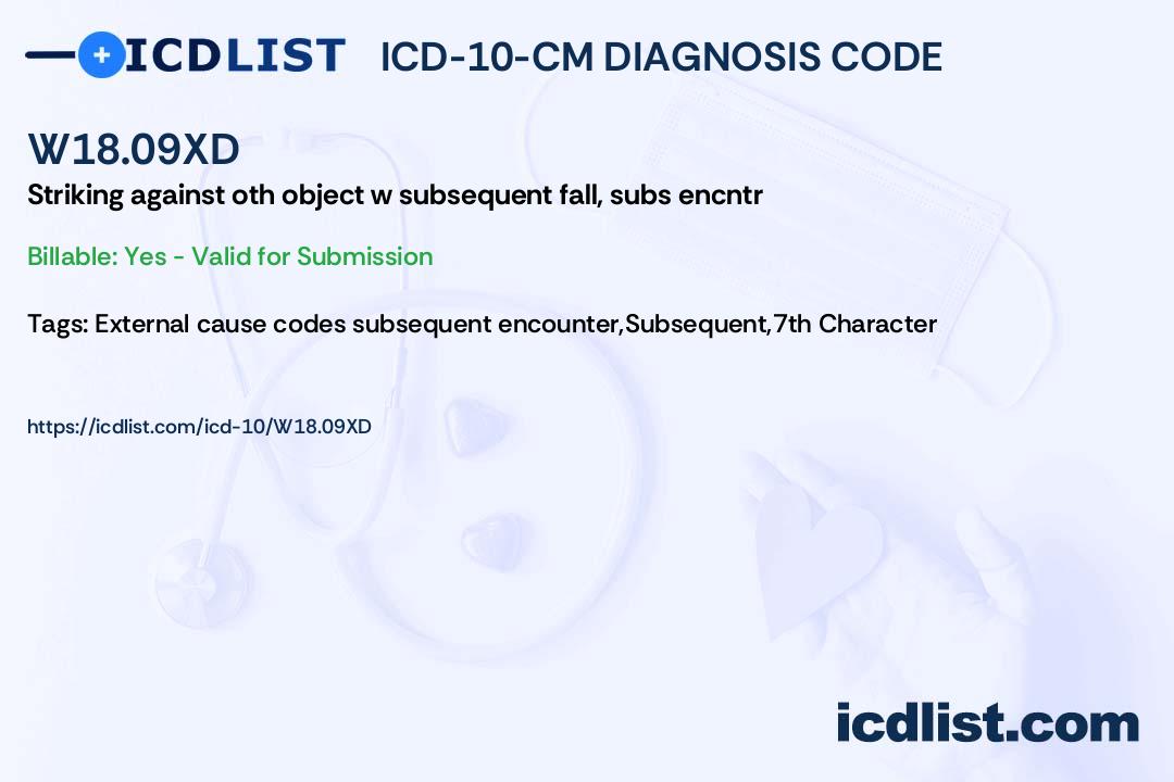 ICD-10-CM Diagnosis Code W18.09XD - Striking against other object with ...