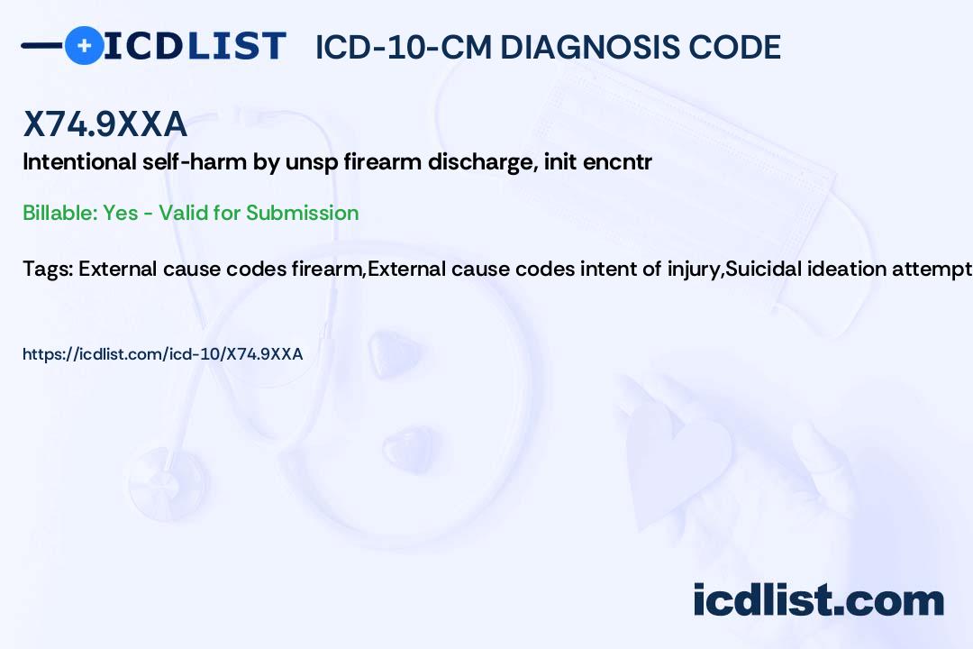 ICD-10-CM Diagnosis Code X74.9XXA - Intentional self-harm by ...