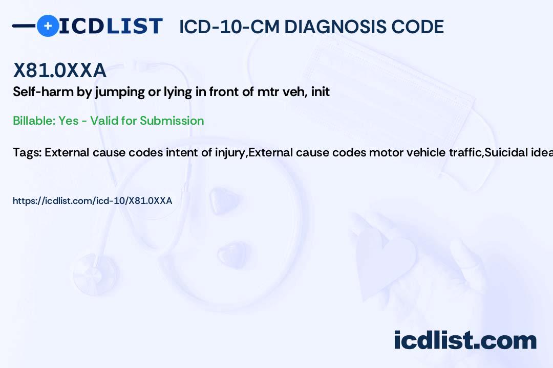 ICD-10-CM Diagnosis Code X81.0XXA - Intentional self-harm by jumping or ...
