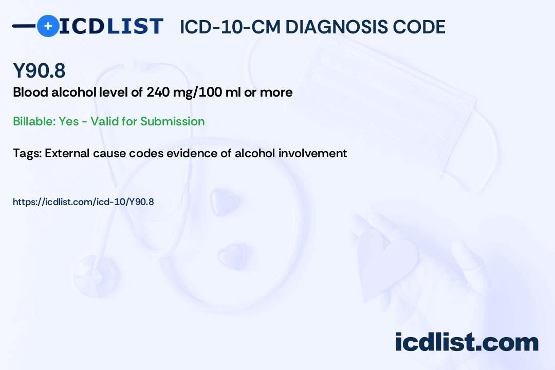 ICD-10-CM Diagnosis Code Y90.8 - Blood alcohol level of 240 mg/100 ml ...