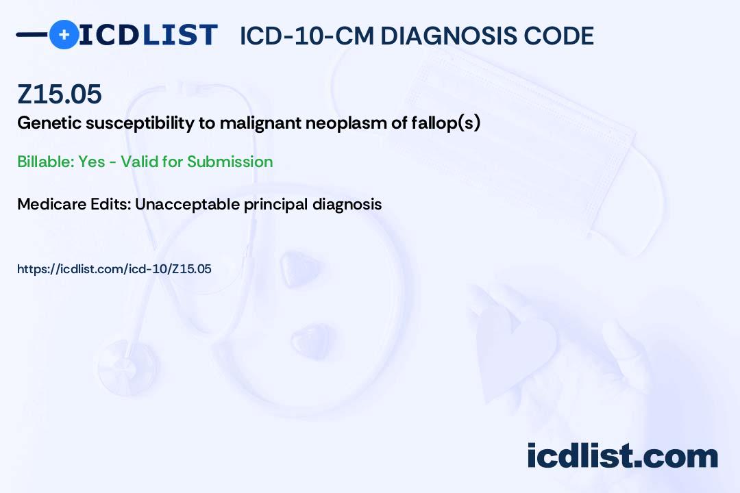 ICD-10-CM Diagnosis Code Z15.05 - Genetic susceptibility to malignant ...
