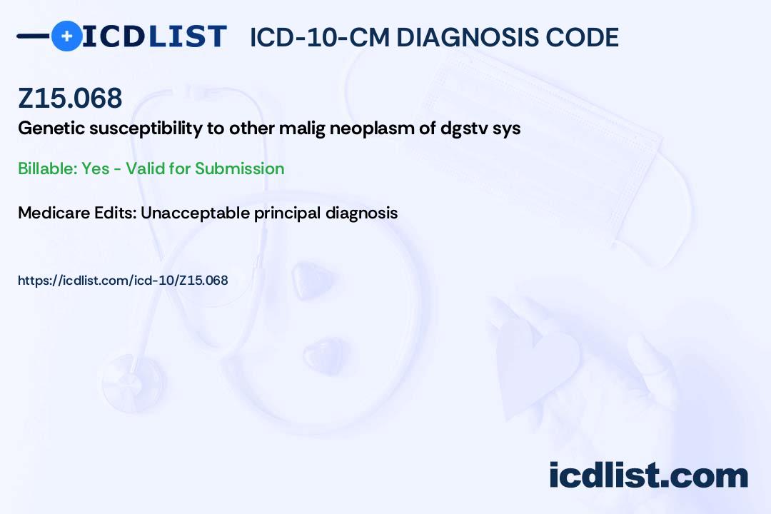 ICD-10-CM Diagnosis Code Z15.068 - Genetic susceptibility to other ...
