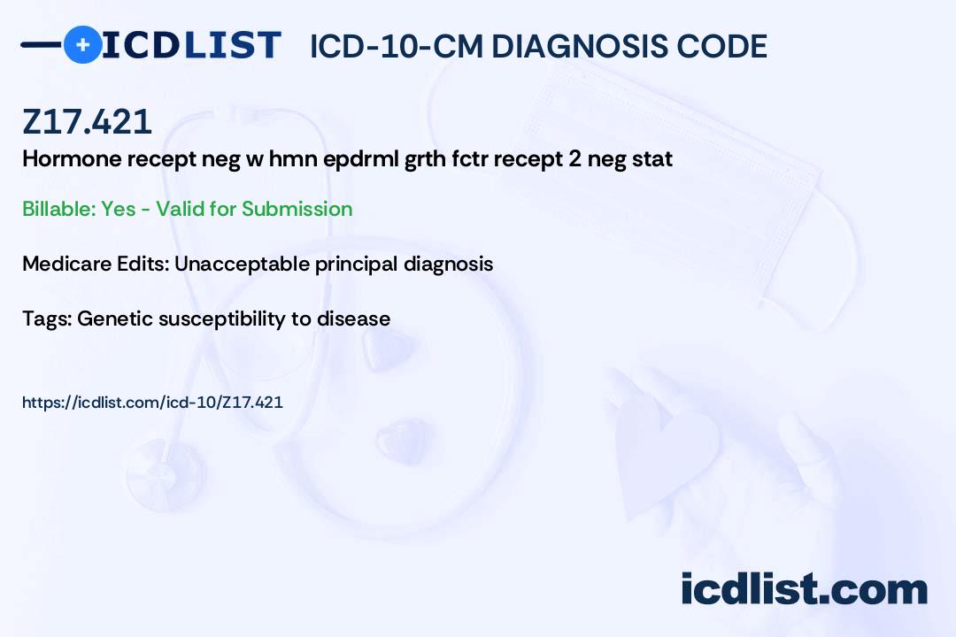 Icd 10 Cm Diagnosis Code Z17421 Hormone Receptor Negative With Human 7965