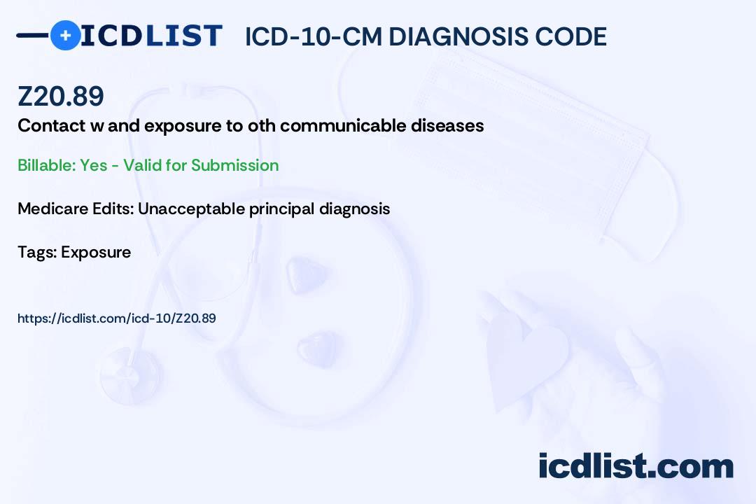 ICD-10-CM Diagnosis Code Z20.89 - Contact with and (suspected) exposure ...