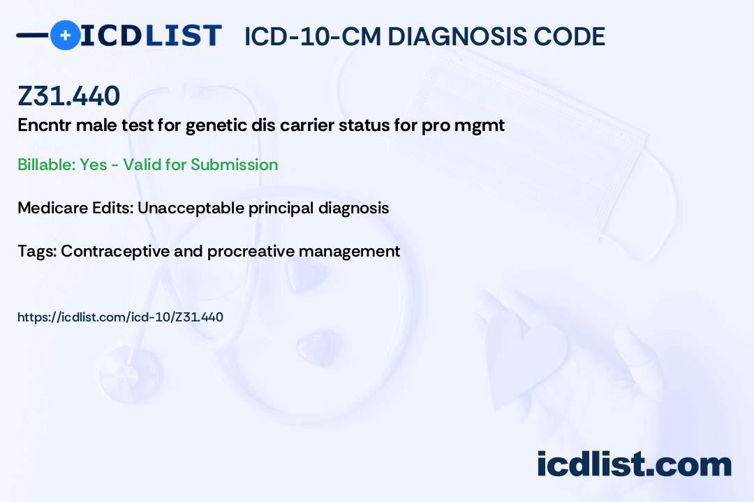 ICD-10-CM Diagnosis Code Z31.440 - Encounter of male for testing for ...