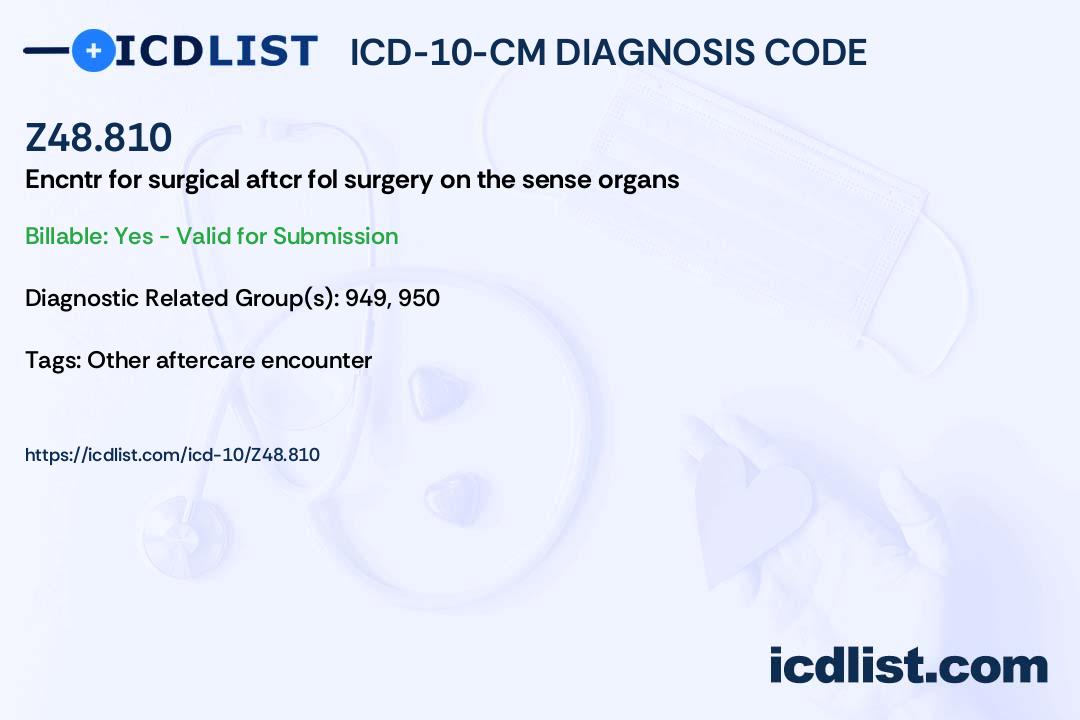 ICD-10-CM Diagnosis Code Z48.810 - Encounter for surgical aftercare ...