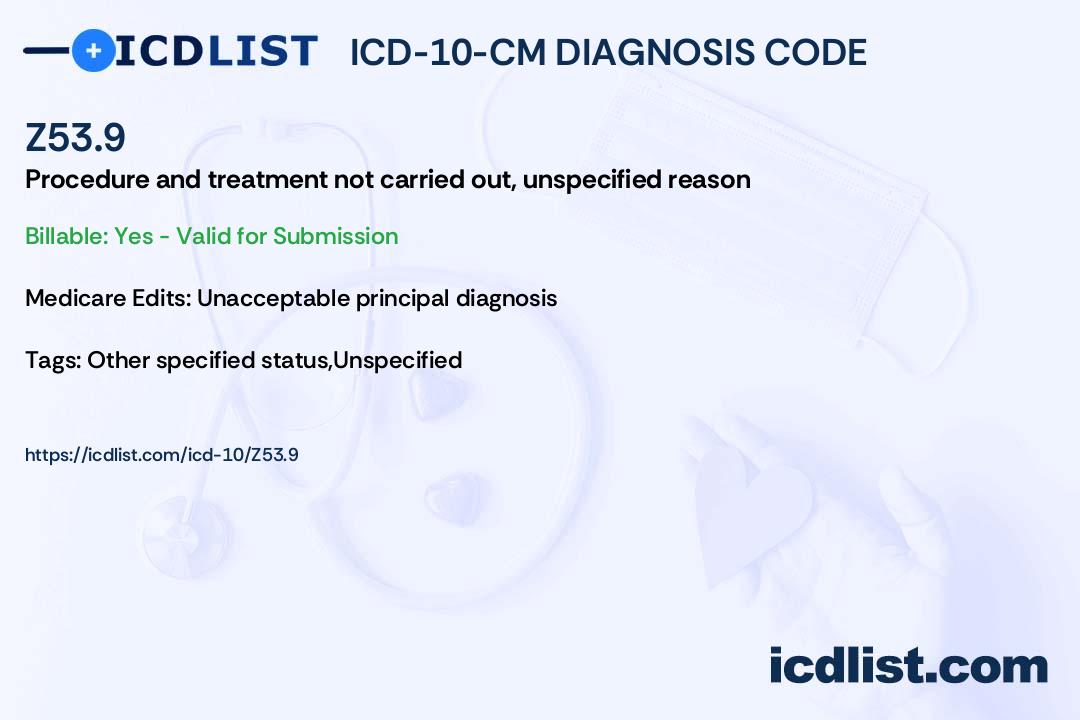 ICD-10-CM Diagnosis Code Z53.9 - Procedure and treatment not carried ...