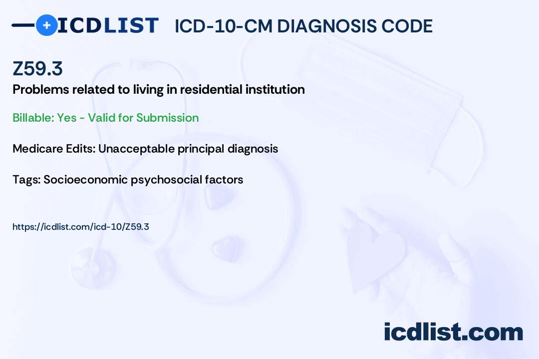 ICD-10-CM Diagnosis Code Z59.3 - Problems related to living in ...