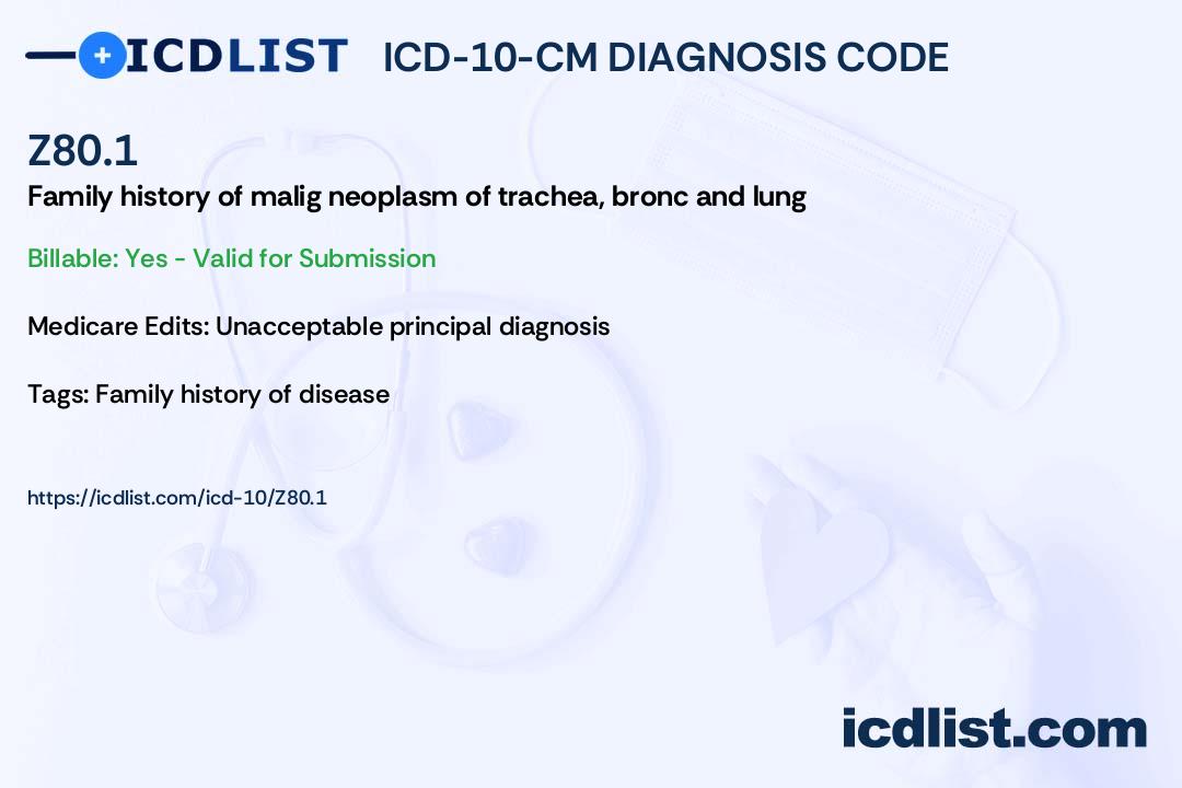 ICD-10-CM Diagnosis Code Z80.1 - Family history of malignant neoplasm ...