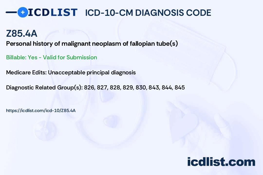 ICD-10-CM Diagnosis Code Z85.4A - Personal history of malignant ...