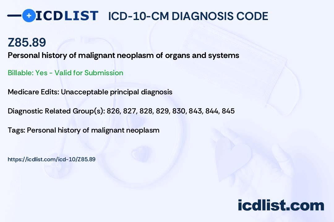 ICD-10-CM Diagnosis Code Z85.89 - Personal history of malignant ...