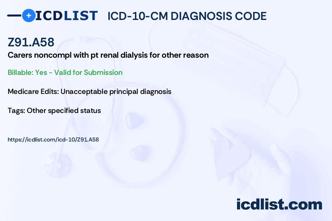 ICD-10-CM Diagnosis Code Z91.A58 - Caregiver's noncompliance with ...