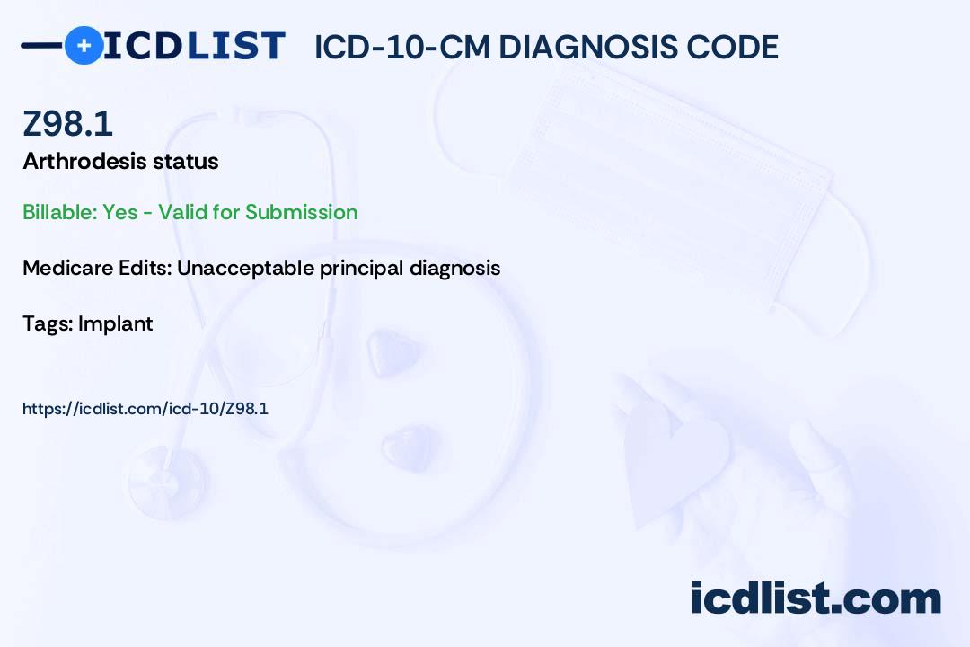ICD 10 CM Diagnosis Code Z98 1 Arthrodesis Status ICD 10 CM Diagnosis Code Z98 1 Arthrodesis Status